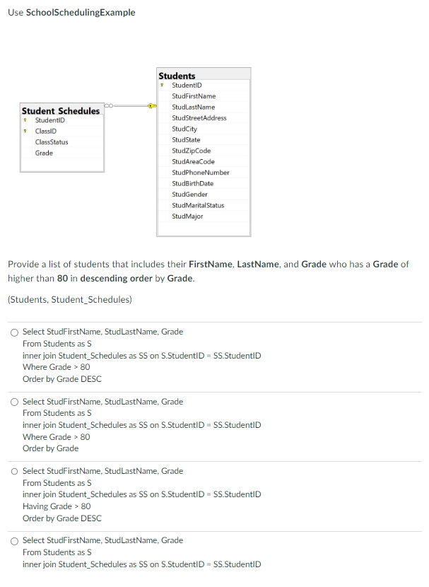 Solved Use SchooISchedulingExample Provide a list of | Chegg.com