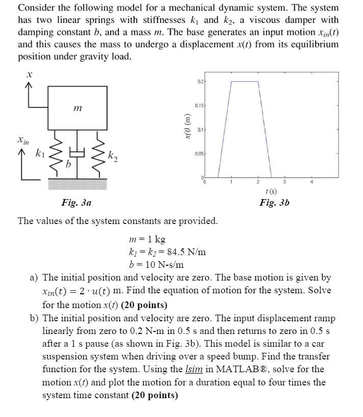 Consider the following model for a mechanical dynamic | Chegg.com