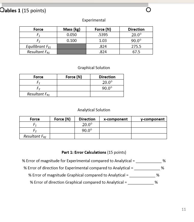 Solved Experimental Graphical Solution Analytical Solution | Chegg.com