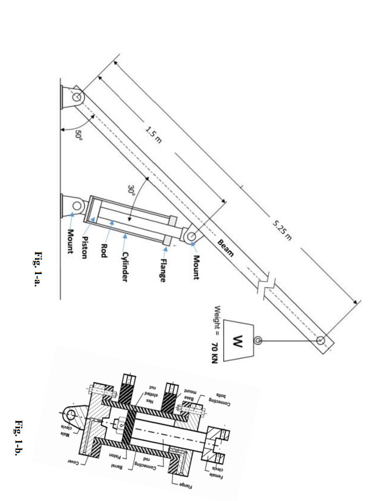 Solved Draw free-body diagrams for the beam, piston rod and | Chegg.com