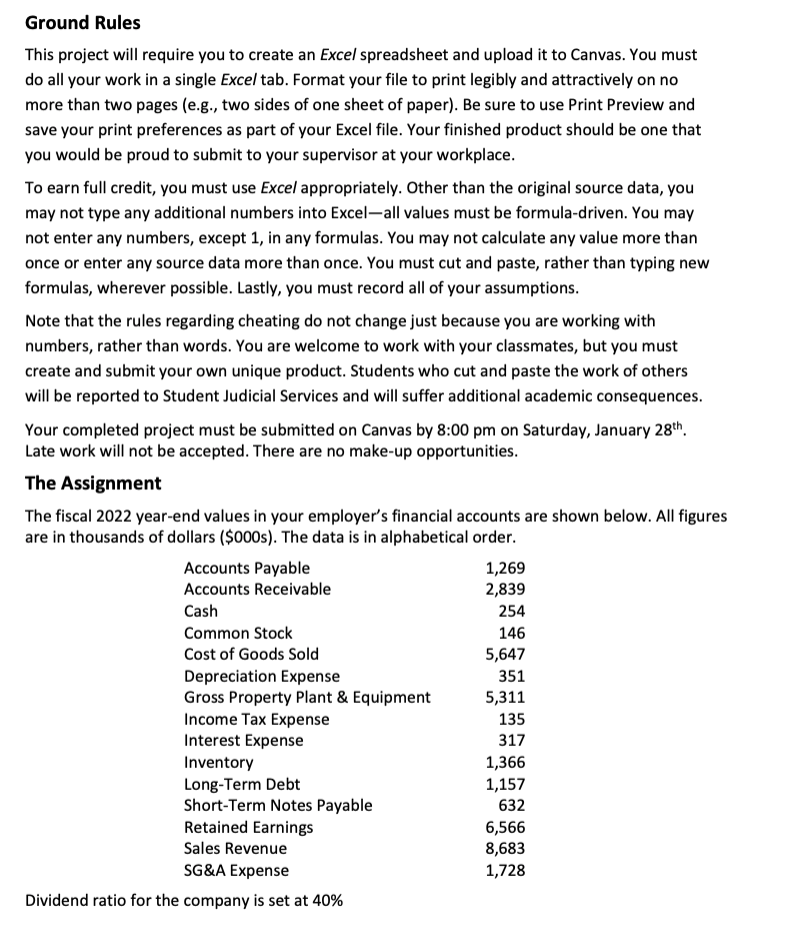 Solved Ground Rules This project will require you to create | Chegg.com