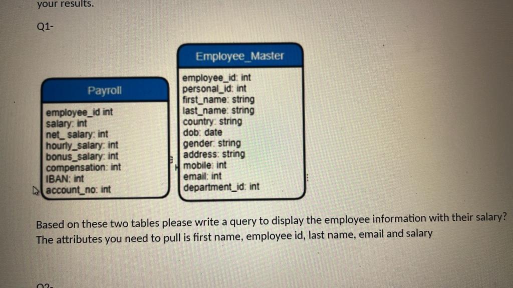 Solved Based on these two tables please write a query to | Chegg.com