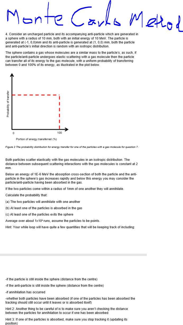 Monte Carlo Method 4. Consider an uncharged particle | Chegg.com