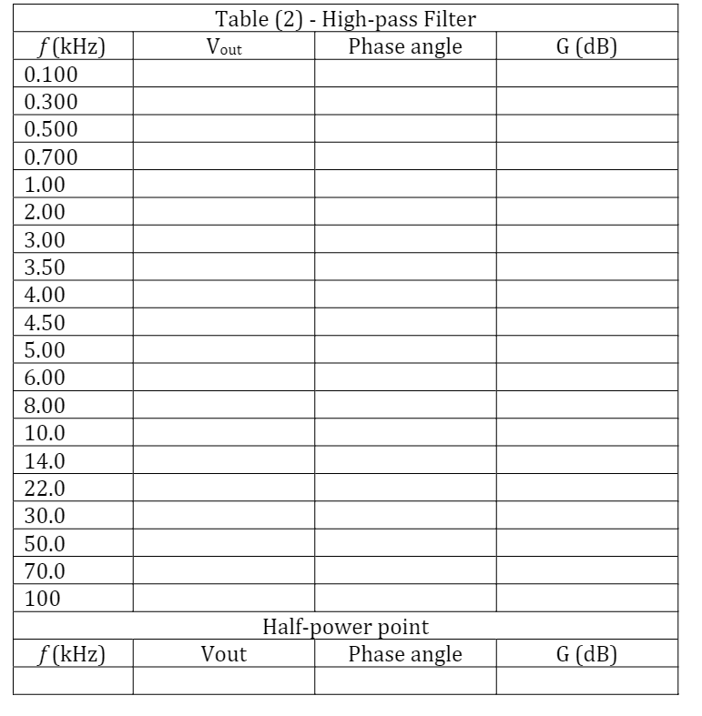 Solved Please use Multisim to build the following two | Chegg.com