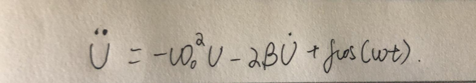 Solved The equation of motion is U..= -ω。^2U - 2βU. + | Chegg.com