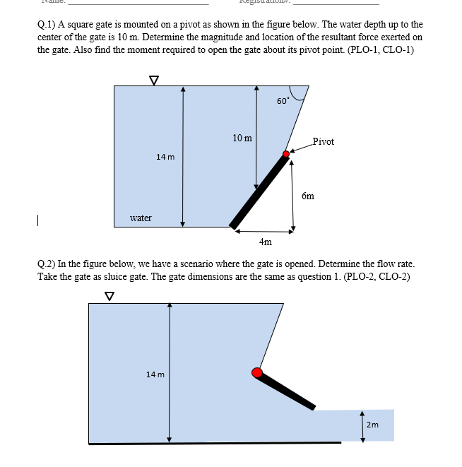 Solved Q.1) A square gate is mounted on a pivot as shown in | Chegg.com