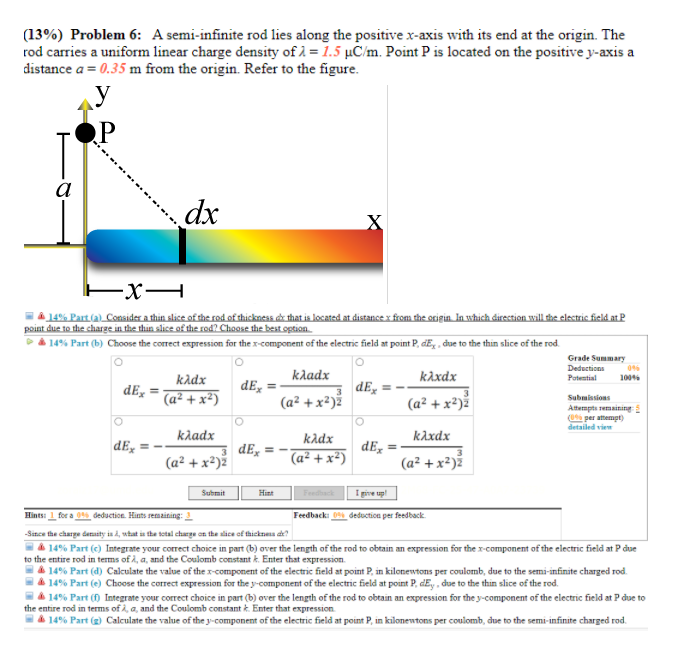 Solved: (13%) Problem 6: A Semi-infinite Rod Lies Along Th... | Chegg.com