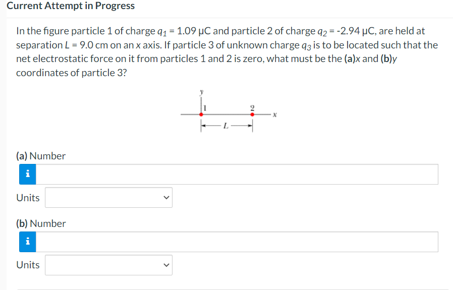 Solved Current Attempt in Progress In the figure particle 1 | Chegg.com