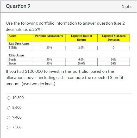 Solved Use the following portfolio information to answer | Chegg.com