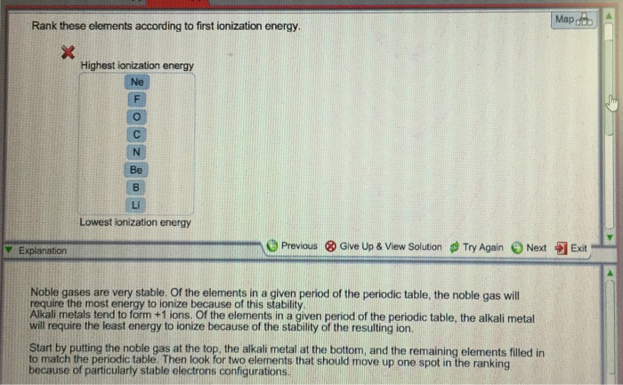 Solved Map oa Rank these elements according to first | Chegg.com