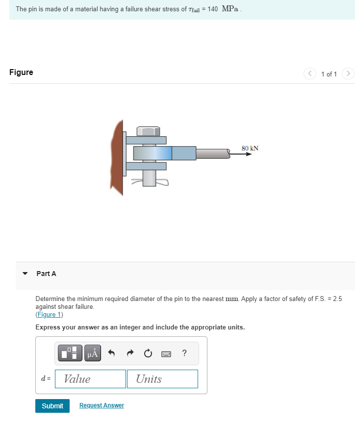 Solved The pin is made of a material having a failure shear | Chegg.com