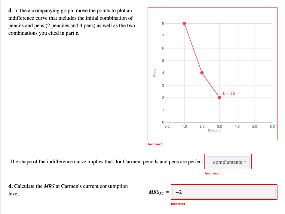 Solved Consumer Behavior - End of Chapter Problem Carmen is | Chegg.com
