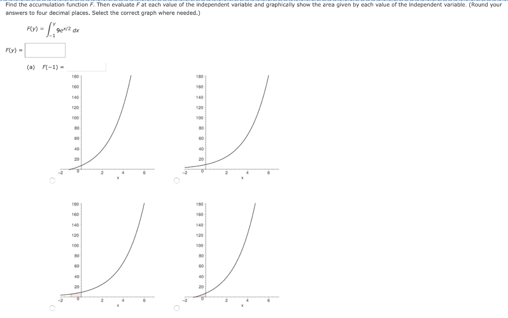 Solved Find the accumulation function F. Then evaluate Fat | Chegg.com