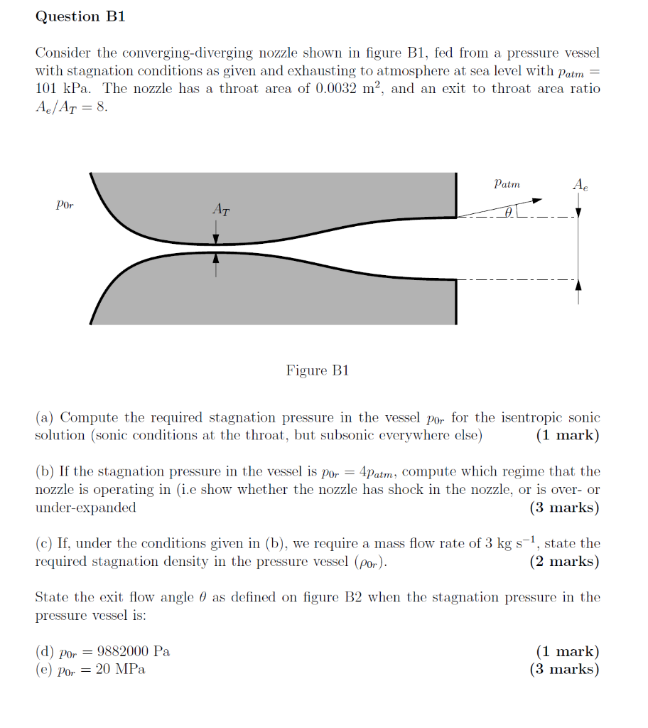 Solved Question B1 Consider the converging-diverging nozzle | Chegg.com