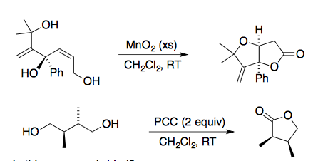 Ch2cl2 Mechanism