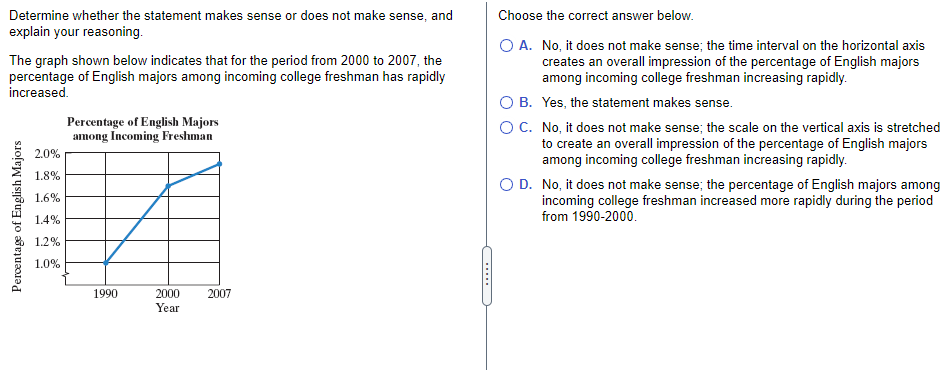 Solved Determine whether the statement makes sense or does | Chegg.com