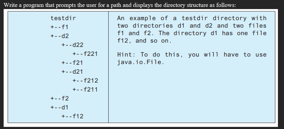 Solved Write a program that prompts the user for a path and | Chegg.com