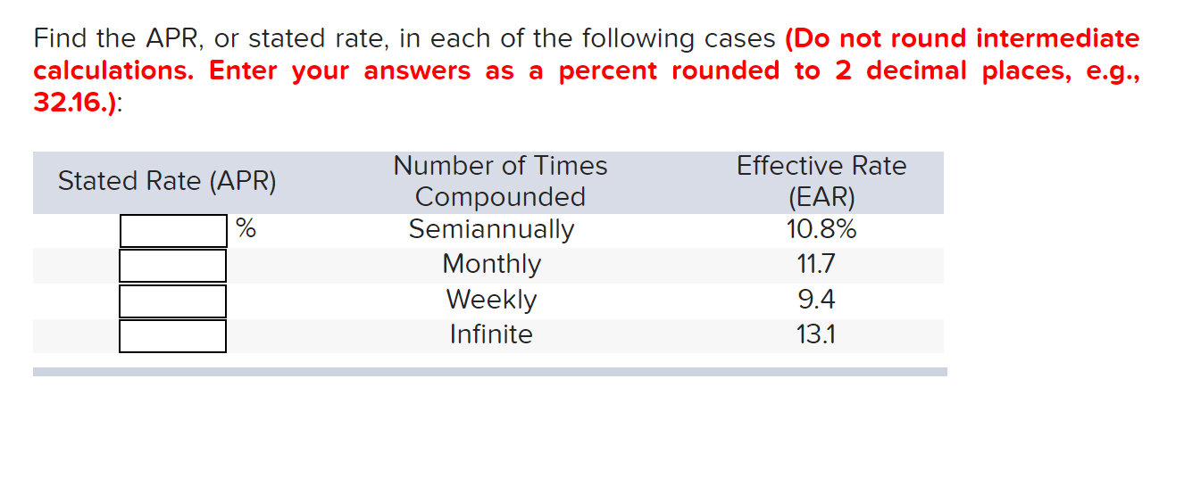 Solved Find the APR, or stated rate, in each of the | Chegg.com