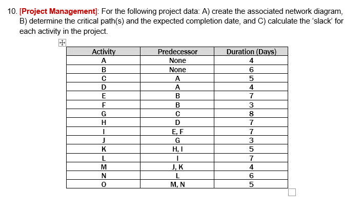 Solved 10. [Project Management): For the following project | Chegg.com
