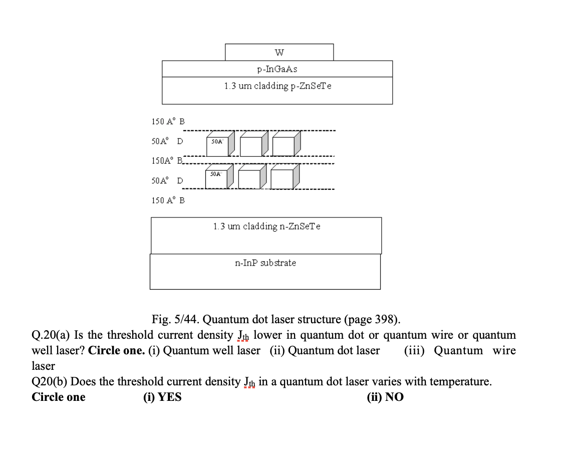 Fig. 3 A 1.3-micron laser structure with ridge. Q17. | Chegg.com