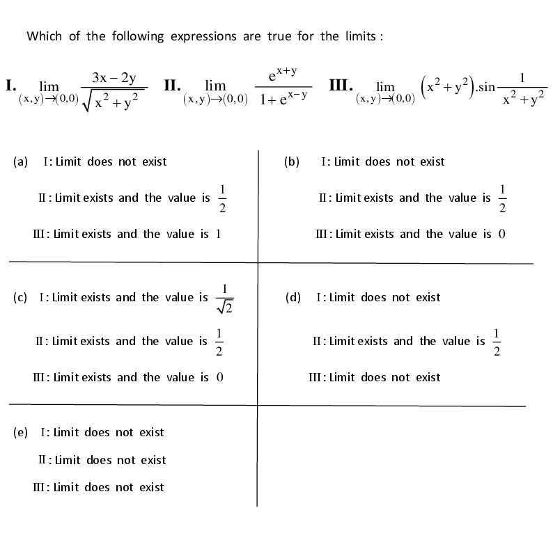 Solved Which of the following expressions are true for the | Chegg.com