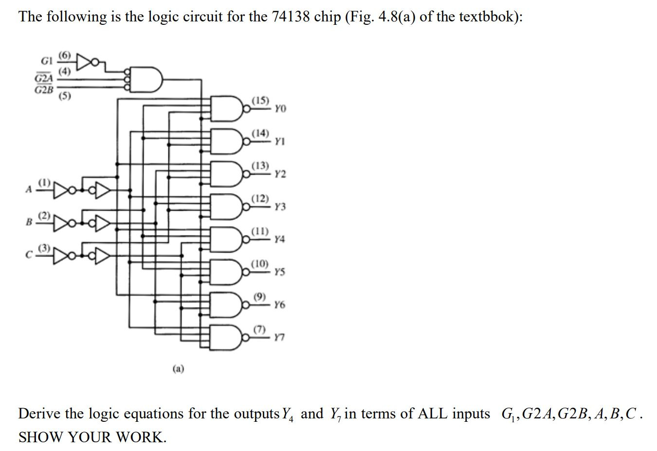 Solved The following is the logic circuit for the 74138 chip | Chegg.com