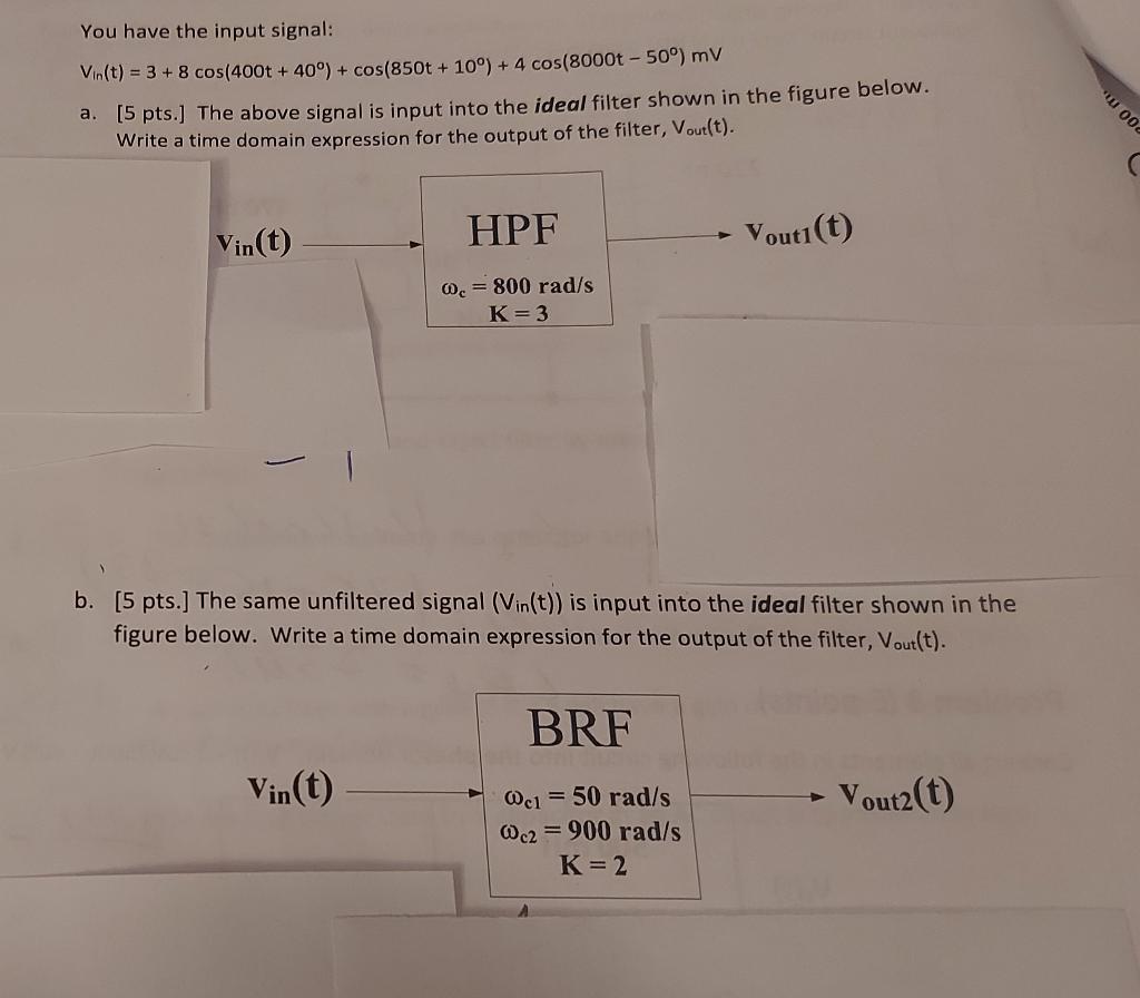 Solved You have the input signal: Vin | Chegg.com