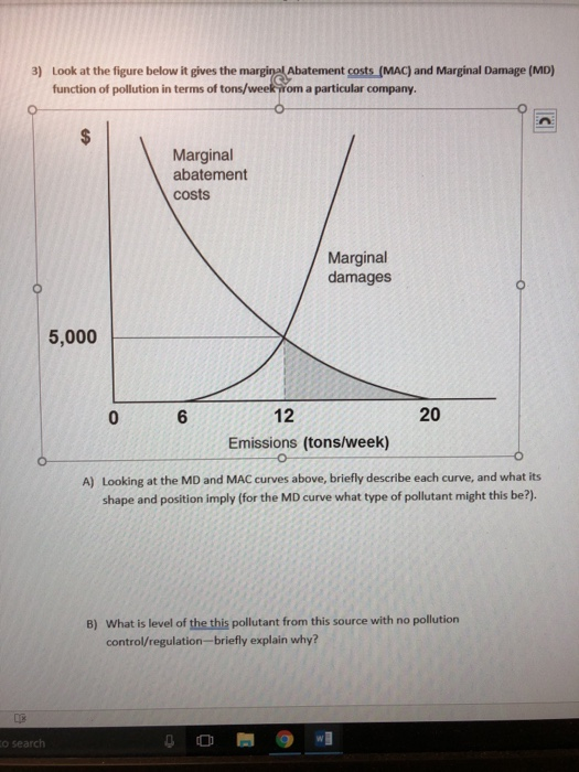 Solved 3) Look at the figure below it gives the marginel | Chegg.com