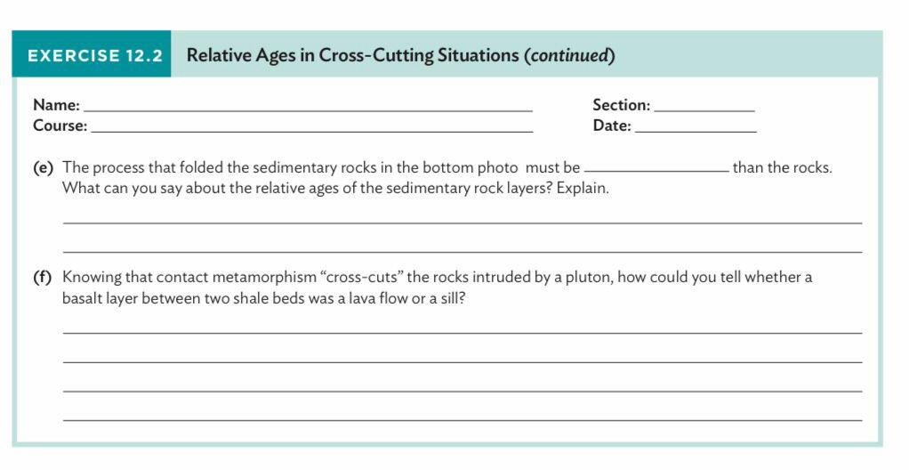 Solved FIGURE 12.2 Cross-bedded sandstones in Zion National | Chegg.com