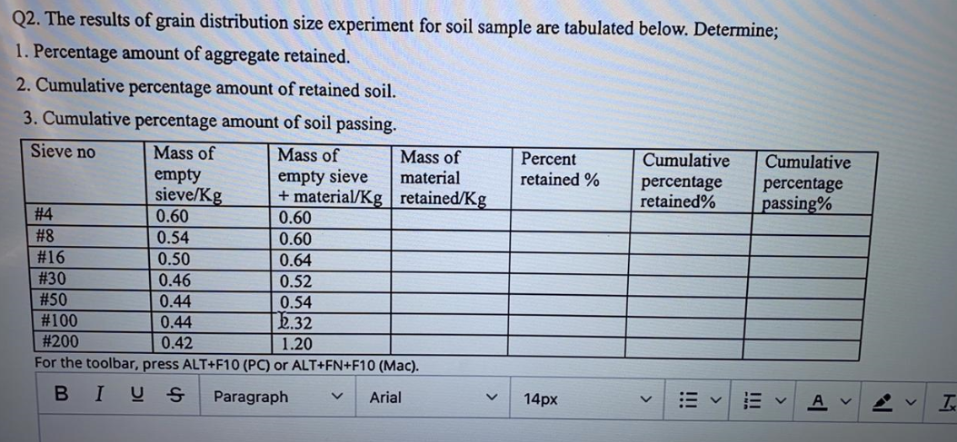 Solved Q2. The results of grain distribution size experiment | Chegg.com