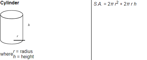 Solved 1)A cylindrical bar of soap has a diameter of 2.5 in. | Chegg.com