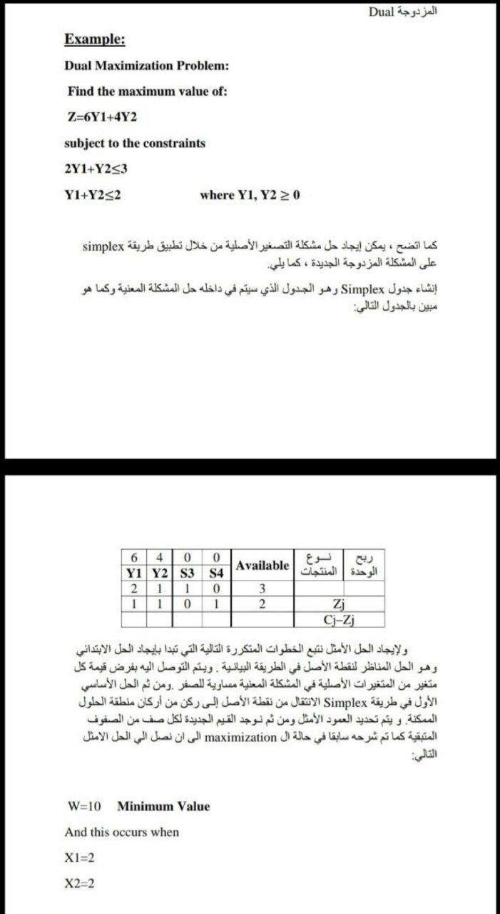 Solved المزدوجة Dual Example: Dual Maximization Problem: | Chegg.com