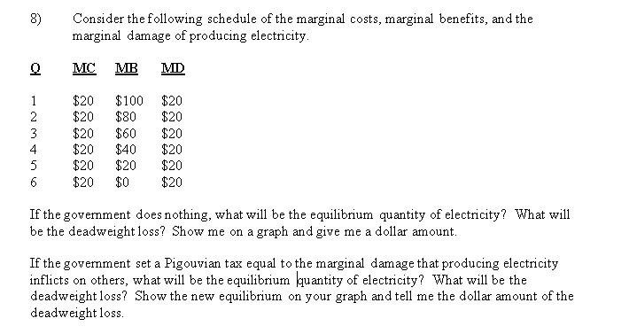 [Solved]: 8) Consider the following schedule of the margin