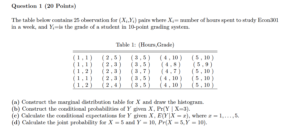 Solved The table below contains 25 observation for (Xi,Yi) | Chegg.com