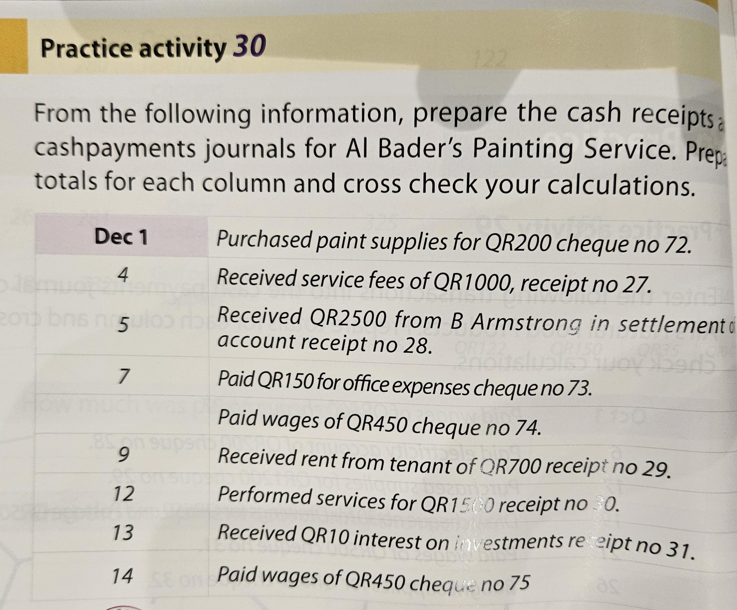 Solved From the following information, prepare the cash | Chegg.com