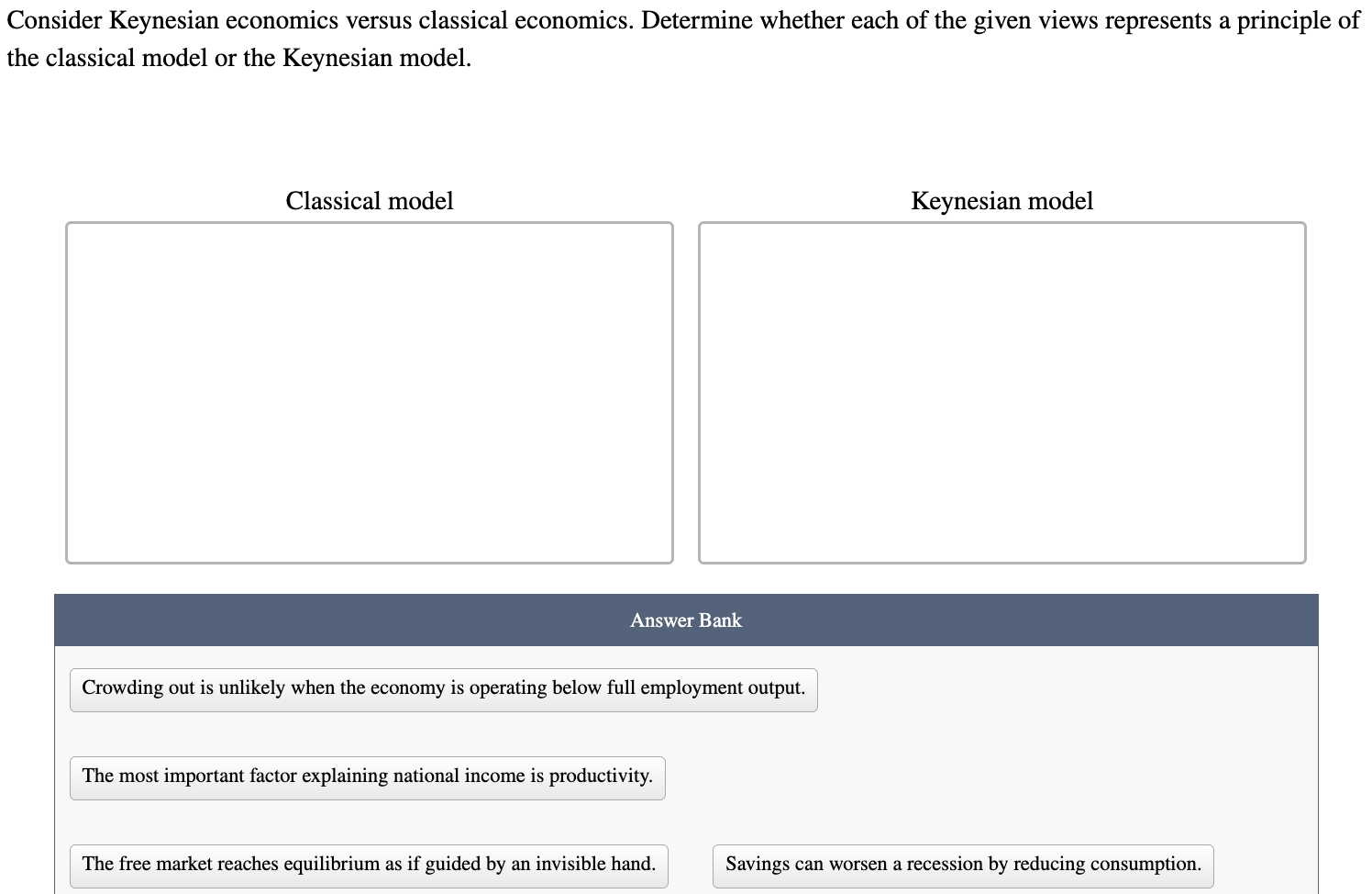 Solved Consider Keynesian economics versus classical | Chegg.com