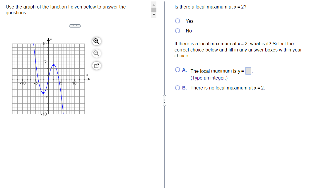 Solved Find The Following For The Function F X 4x2 4x−2 A