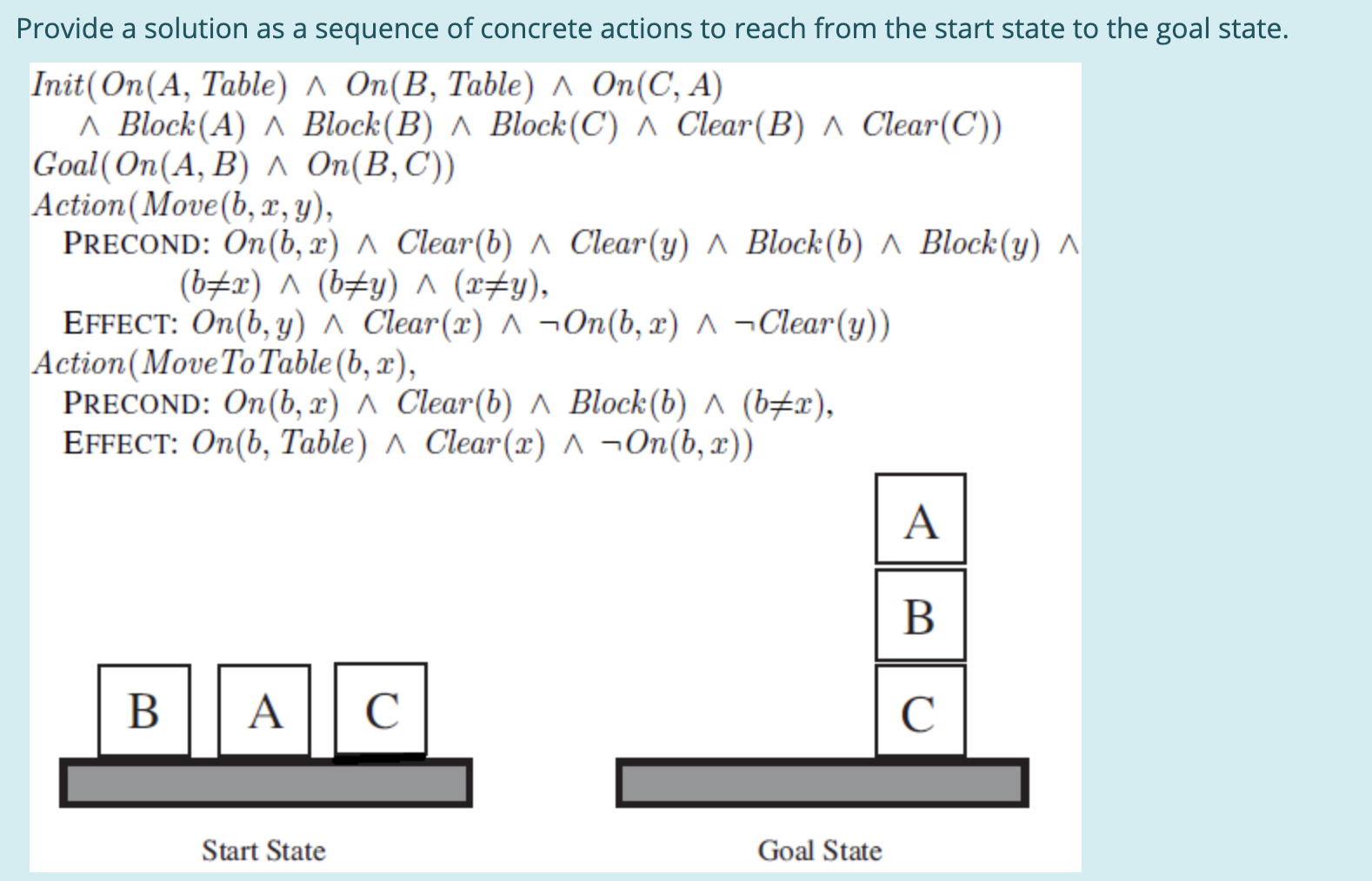 Provide a solution as a sequence of concrete actions | Chegg.com