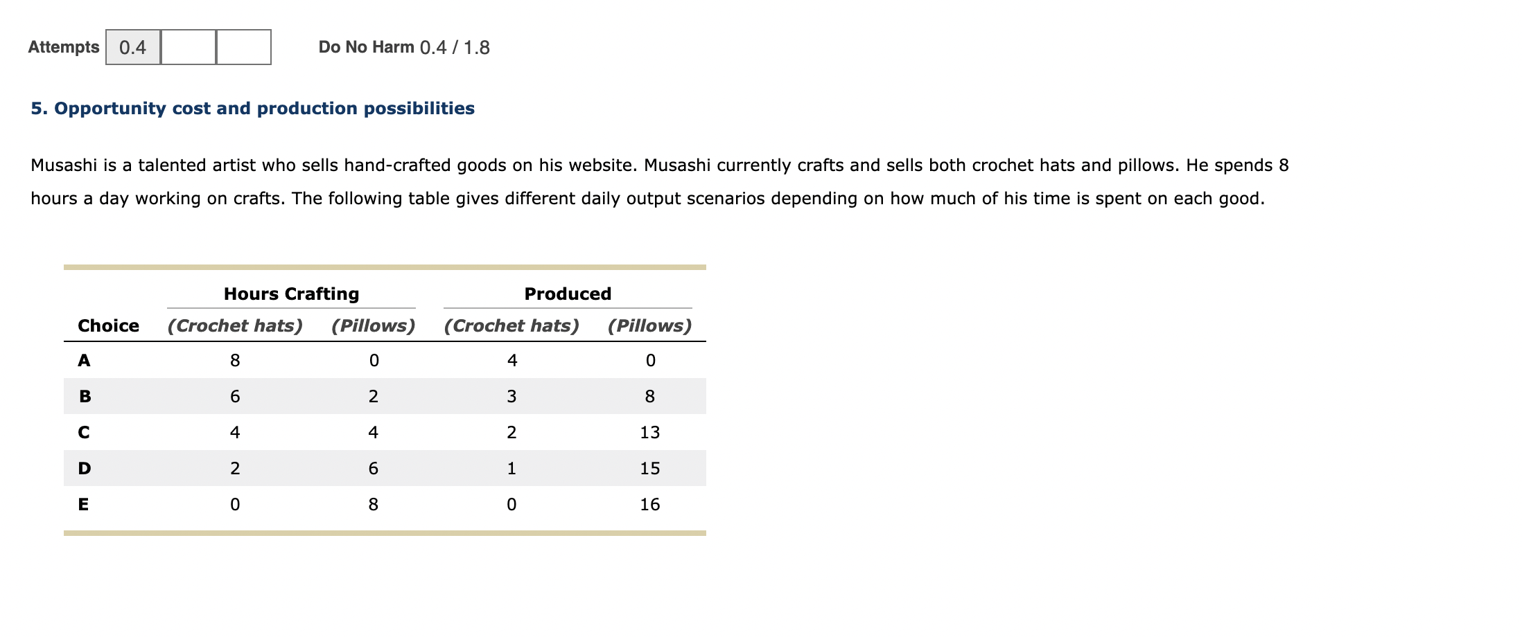 Solved 5. Opportunity cost and production possibilities | Chegg.com