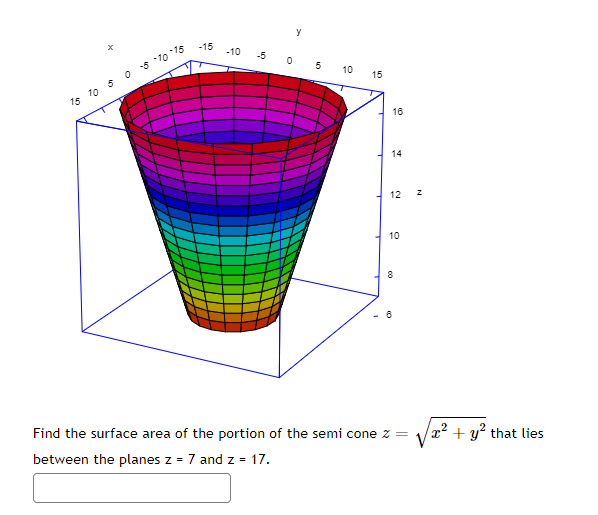 Solved Find the surface area of the portion of the semi cone | Chegg.com