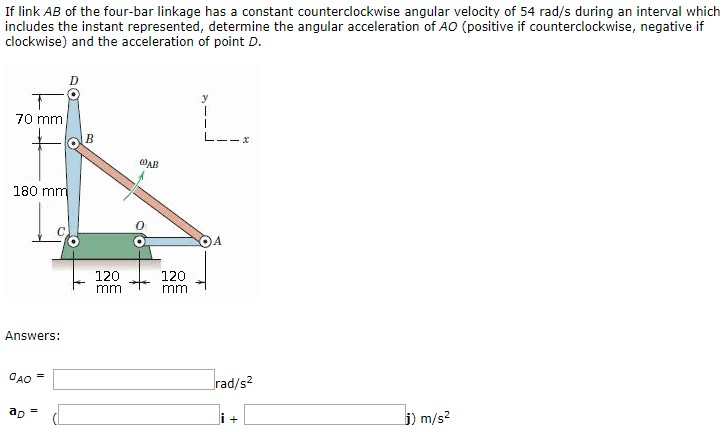 Solved If link AB of the four-bar linkage has a constant | Chegg.com