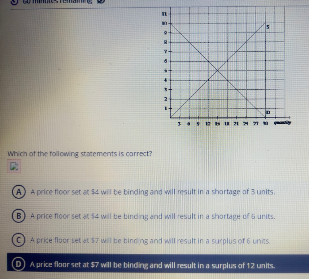 Solved Show me the steps to solve Which of the following | Chegg.com