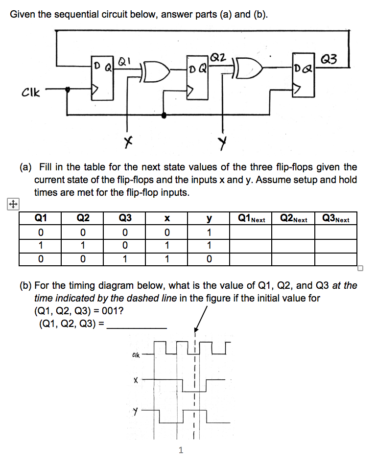 Solved Given the sequential circuit below, answer parts (a) | Chegg.com