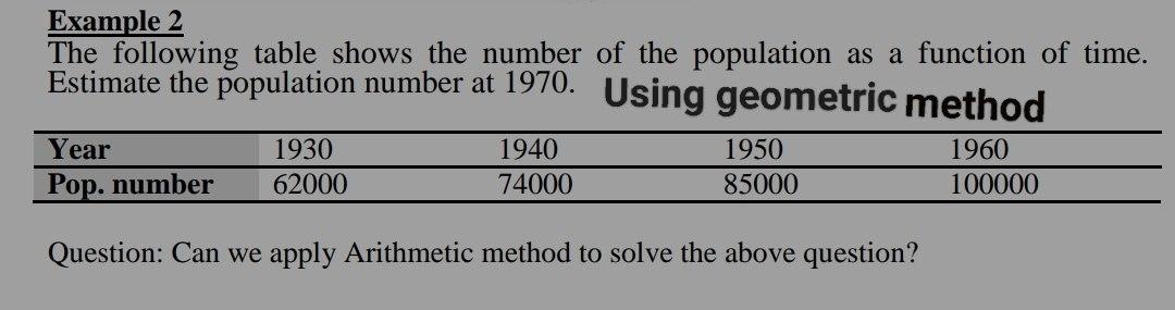 Solved Example 2 The following table shows the number of the | Chegg.com