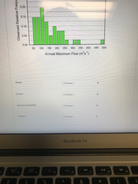 Solved D | Question 3 1 pts How would you describe the | Chegg.com