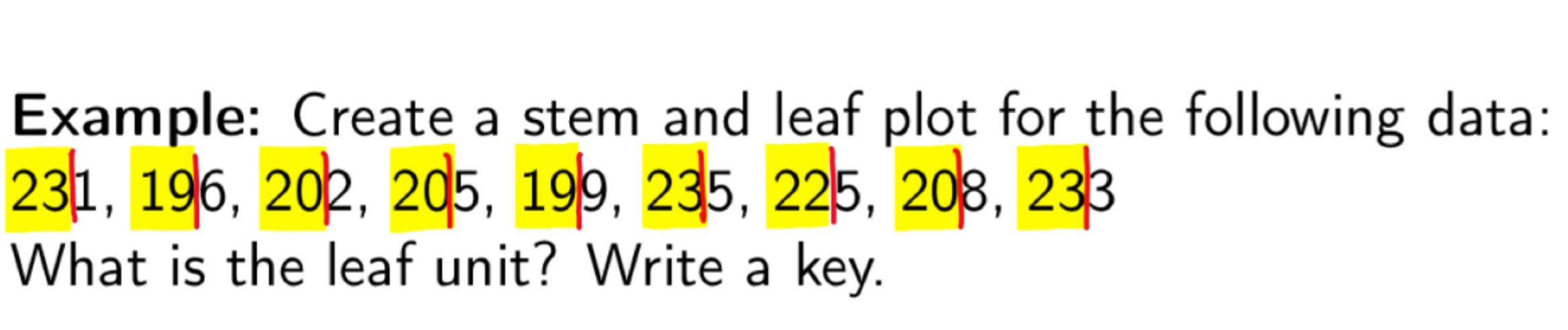 Solved How do I know what is the leaf unit, please show | Chegg.com