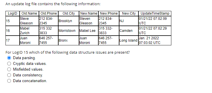Solved An update log file contains the following | Chegg.com