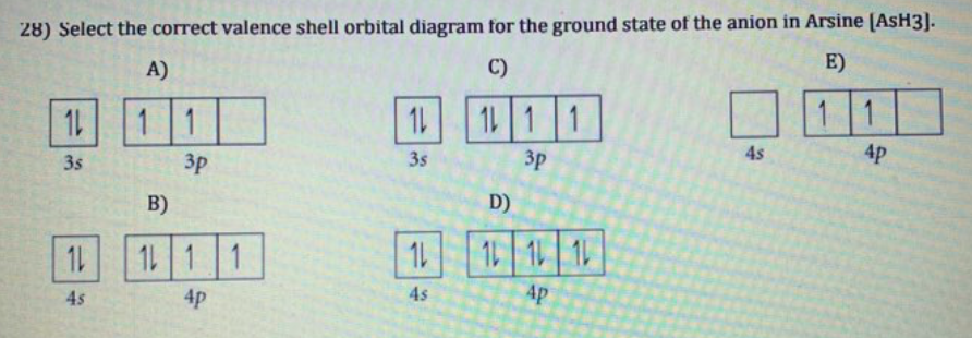 Solved 28) Select the correct valence shell orbital diagram | Chegg.com