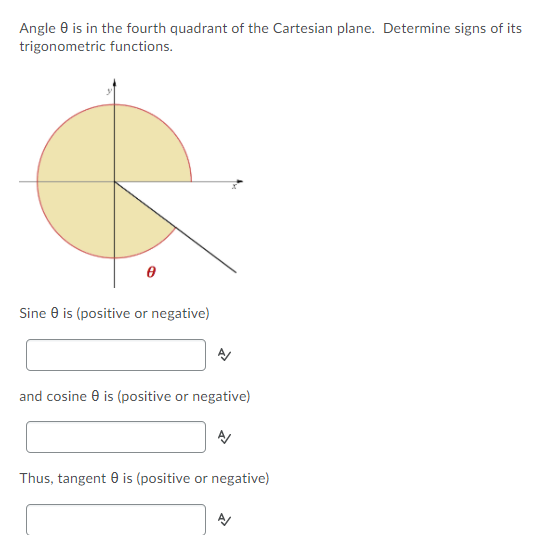 Solved Angle is in the fourth quadrant of the Cartesian | Chegg.com