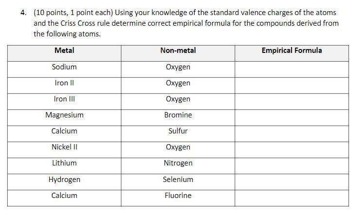 Solved 4. (10 points, 1 point each) Using your knowledge of | Chegg.com